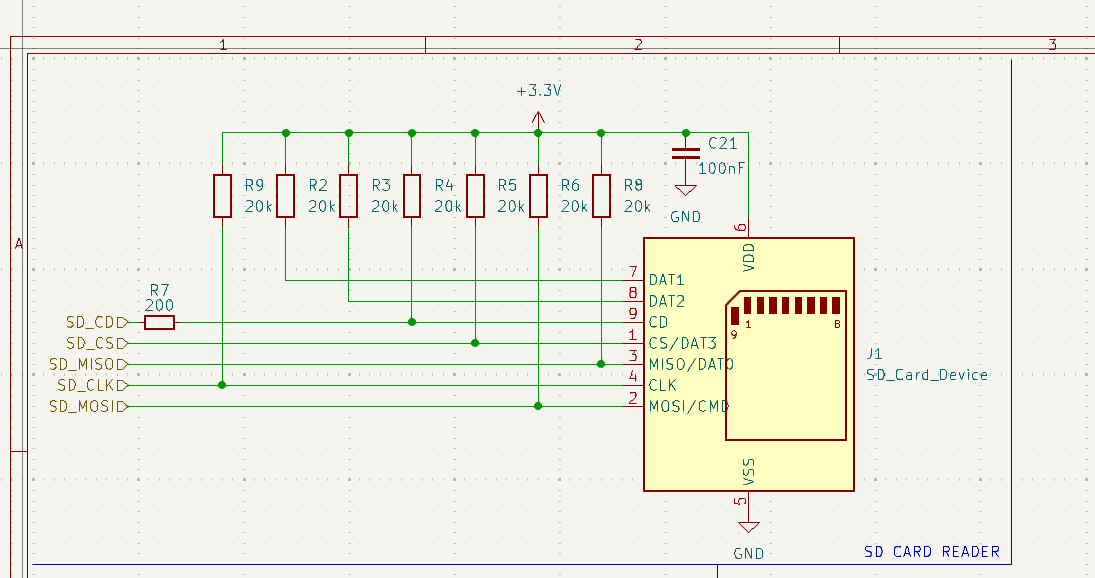 ECE477 Course Documents